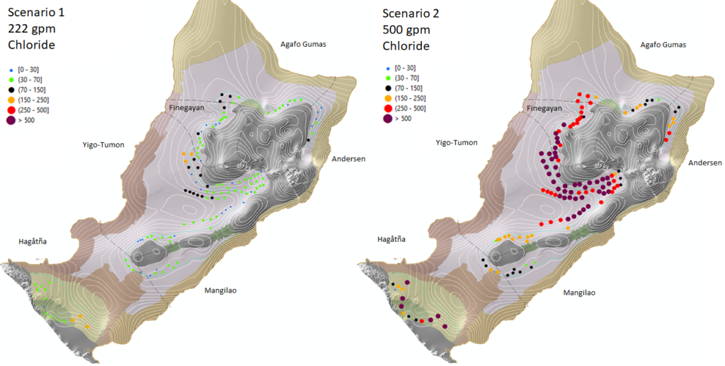 GHS Annual Report 2018 - Guam Hydrologic SurveyGuam Hydrologic Survey